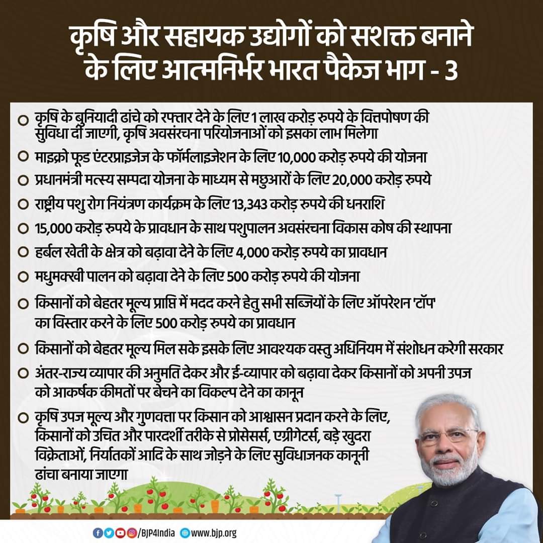 Aatmanirbhar Bharat Abhiyan Part 3 PDF - InstaPDF