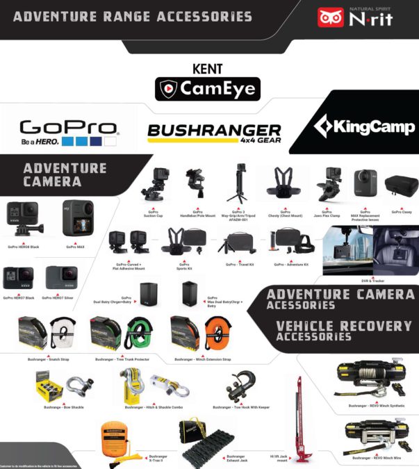 Mahindra Thar 2025 Accessories List Brochure PDF - InstaPDF
