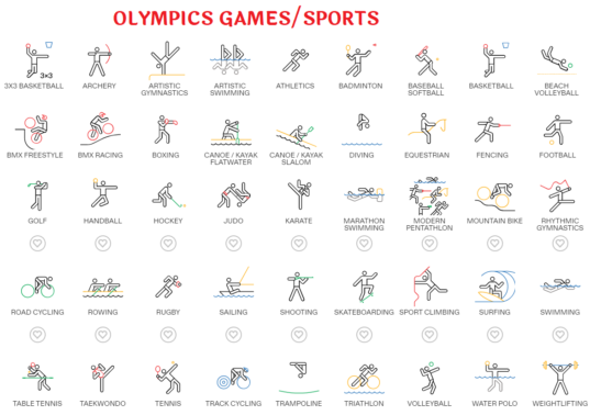Olympic Games List PDF - InstaPDF