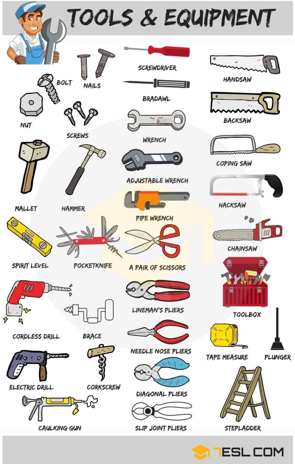 ITI Electrician Tools Name with Images PDF - InstaPDF