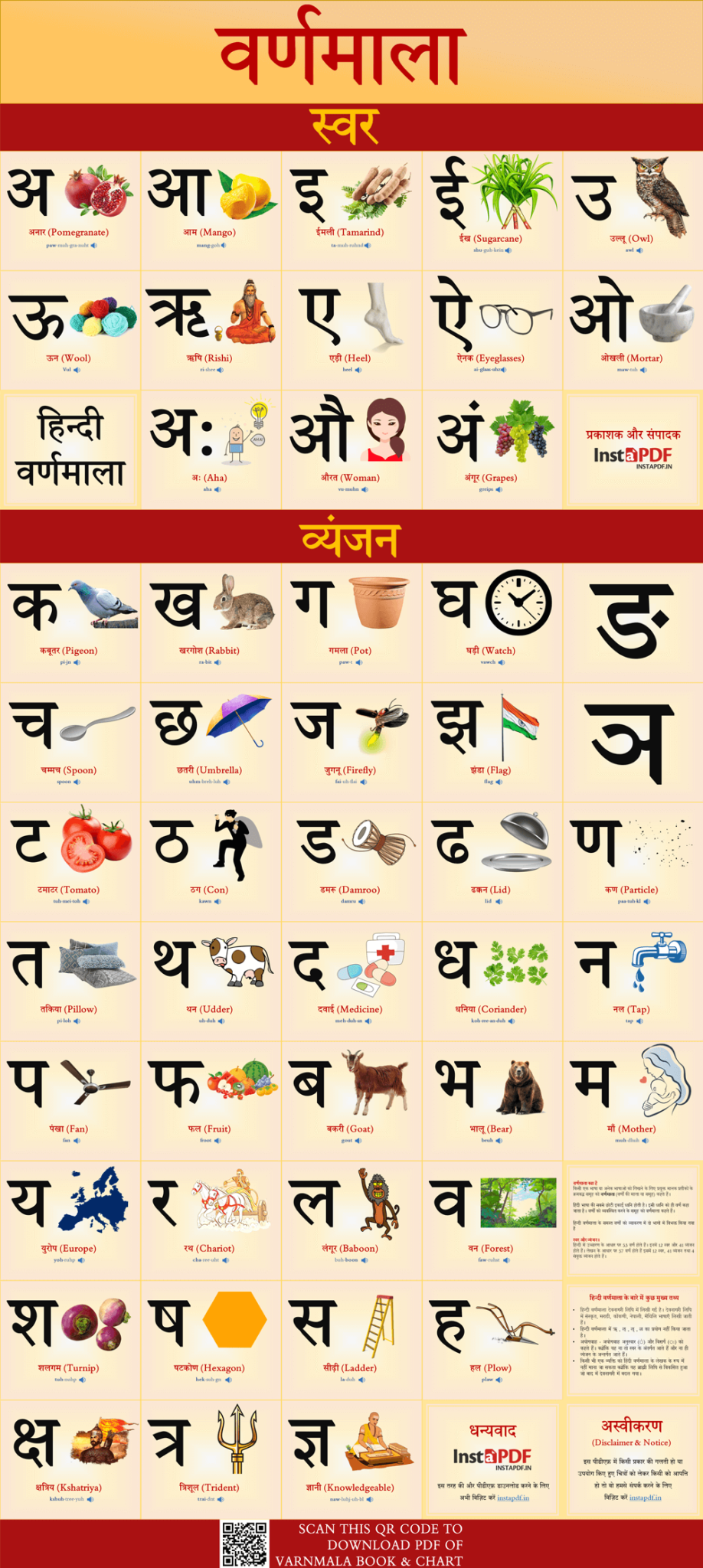 हिन्दी वर्णमाला चार्ट (Hindi Varnamala Chart) PDF - InstaPDF