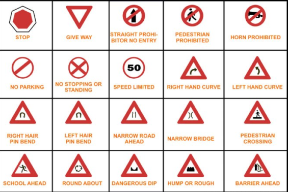 Traffic Road Sign Chart PDF - InstaPDF