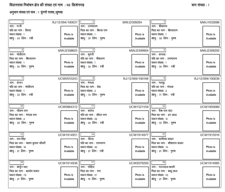 Voter List Rajasthan 2025 PDF - InstaPDF