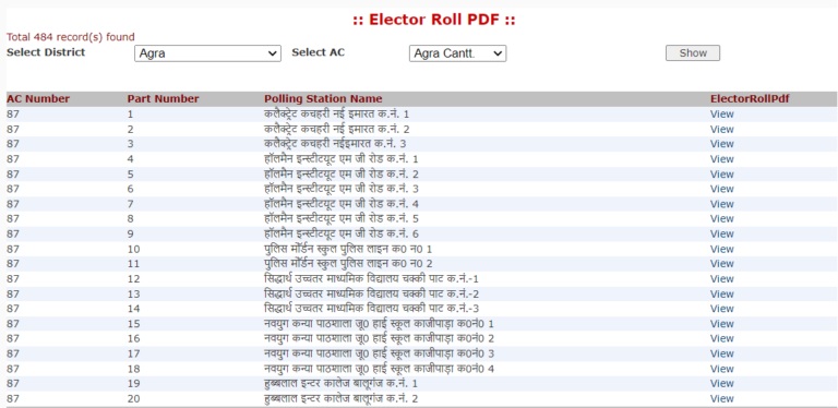 Uttar Pradesh Voter List 2025 : Check Name and Download Voter ID PDF ...