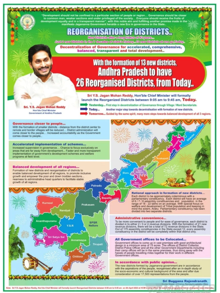 AP New Districts List 2026 PDF - InstaPDF