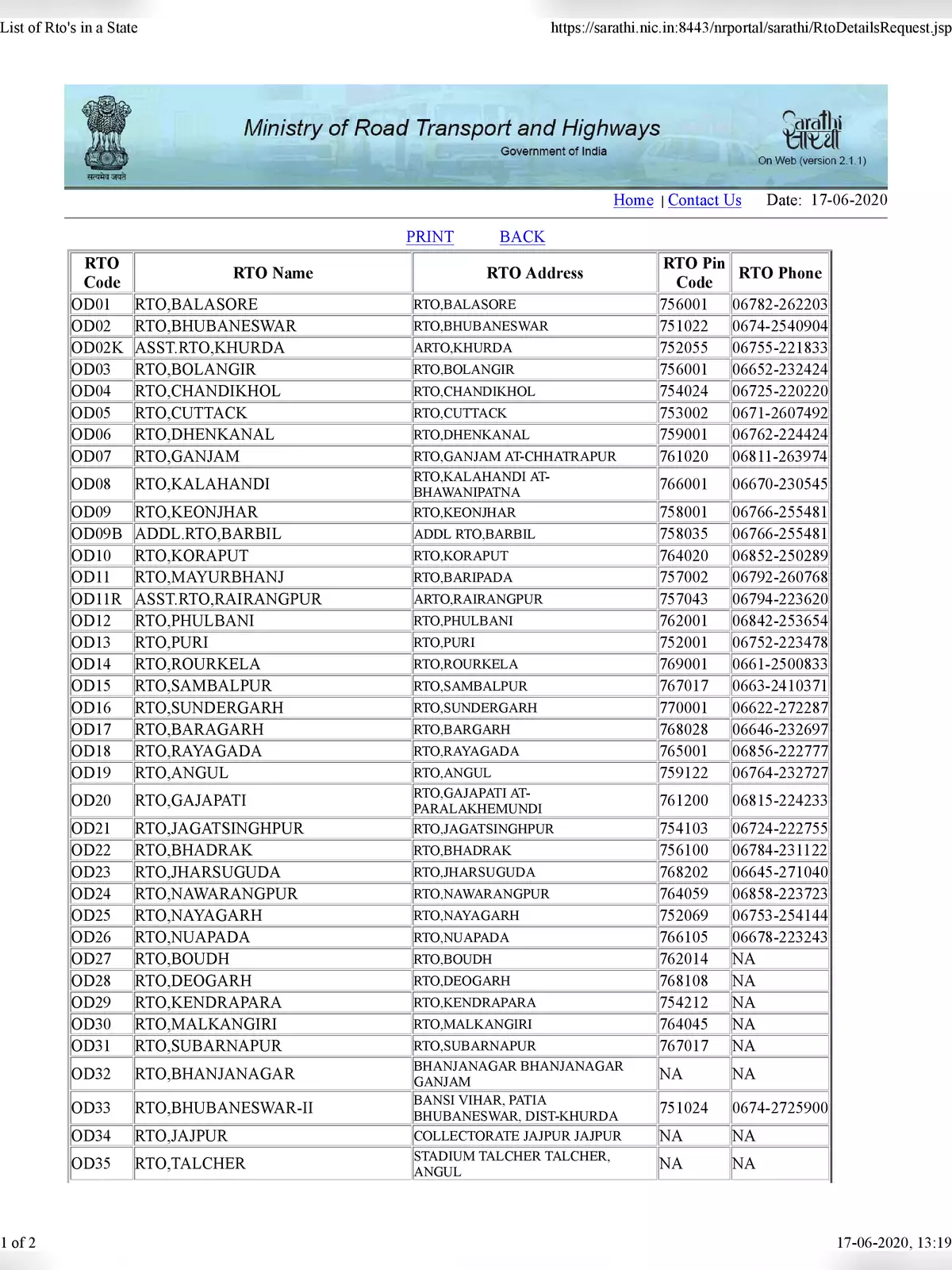 Odisha All RTO Code List PDF InstaPDF Odisha All RTO Code List PDF InstaPDF