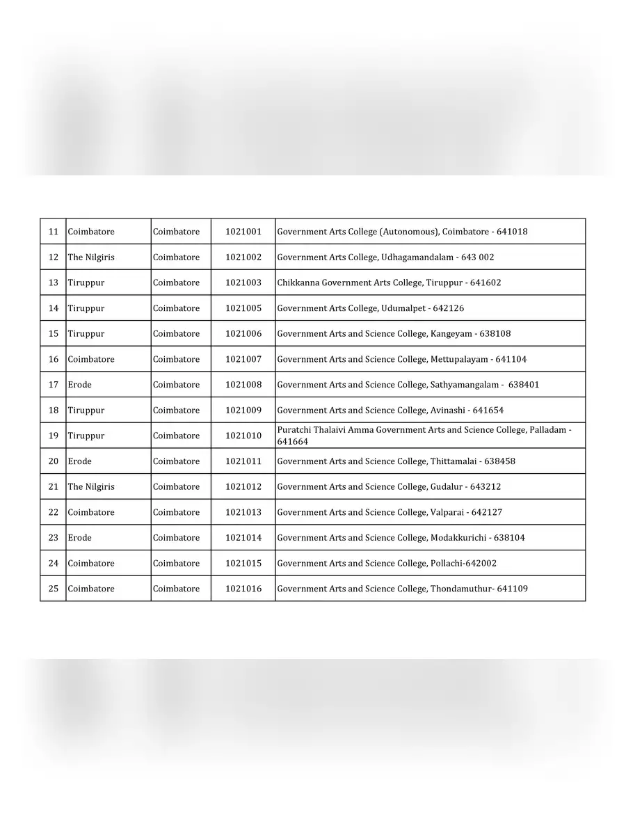 TNGASA College List PDF InstaPDF TNGASA College List PDF InstaPDF