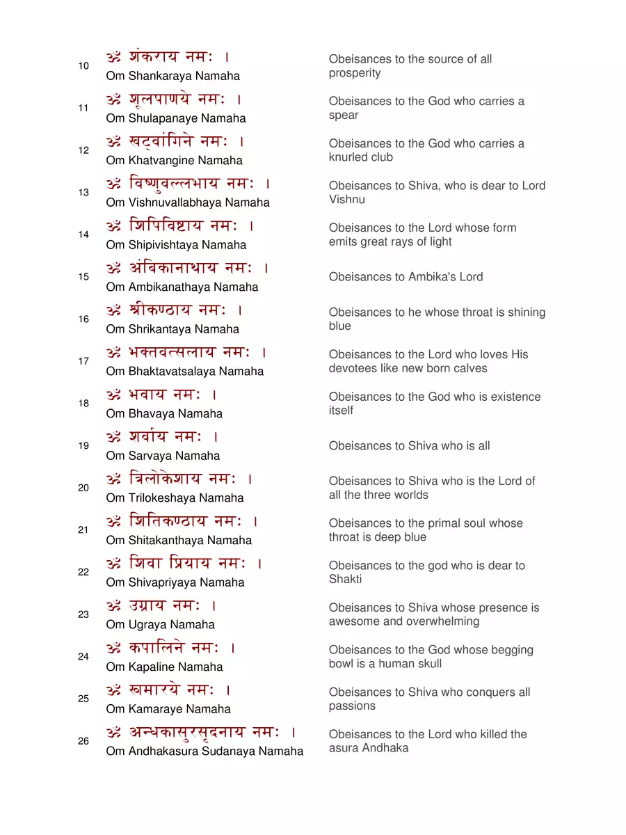 108 Names Of Shiva Hindi PDF InstaPDF