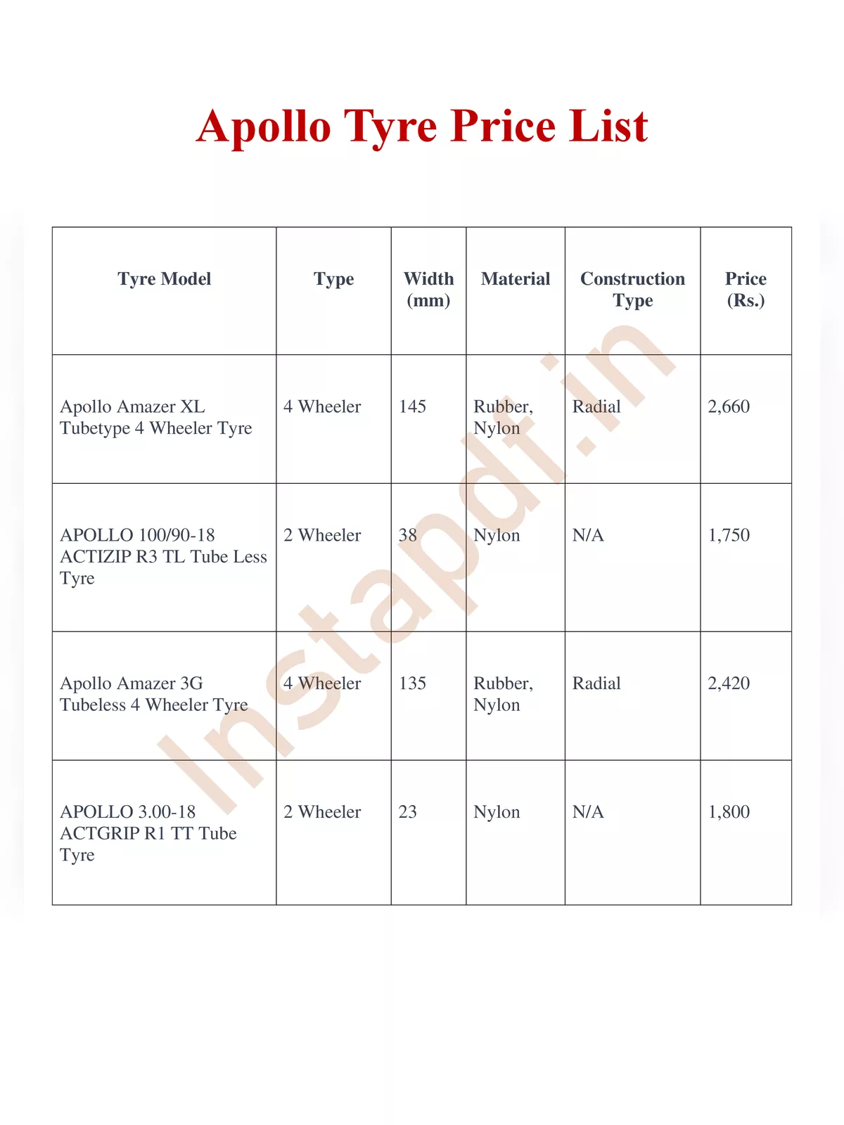 Apollo Tyre Price List PDF InstaPDF Apollo Tyre Price List PDF InstaPDF