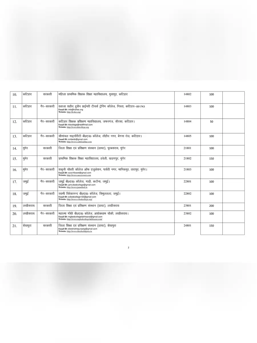 Bihar DELED College List PDF InstaPDF Bihar DELED College List PDF InstaPDF